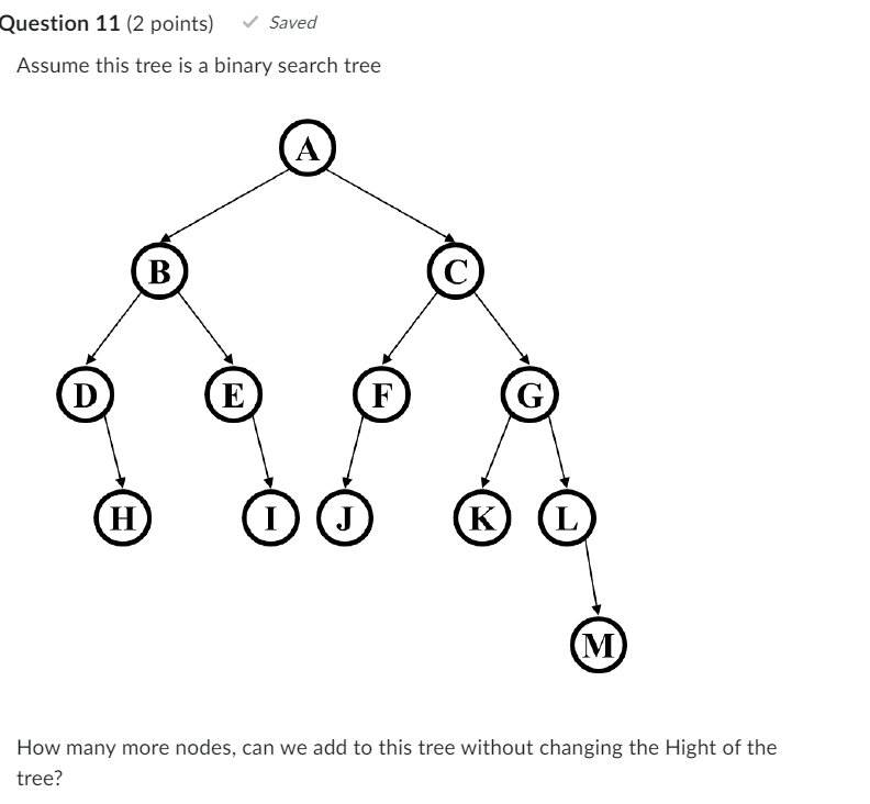 Solved How many more nodes, can we add to this tree without | Chegg.com
