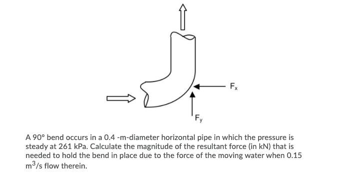 Solved FX A 90° bend occurs in a 0.4-m-diameter horizontal | Chegg.com