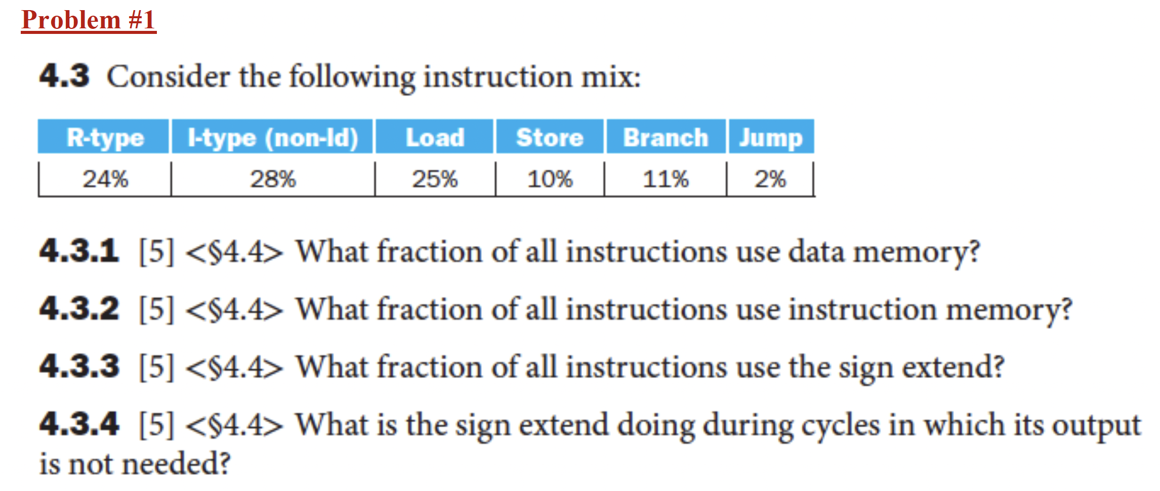Solved 4.3 Consider the following instruction mix: 4.3.1 | Chegg.com