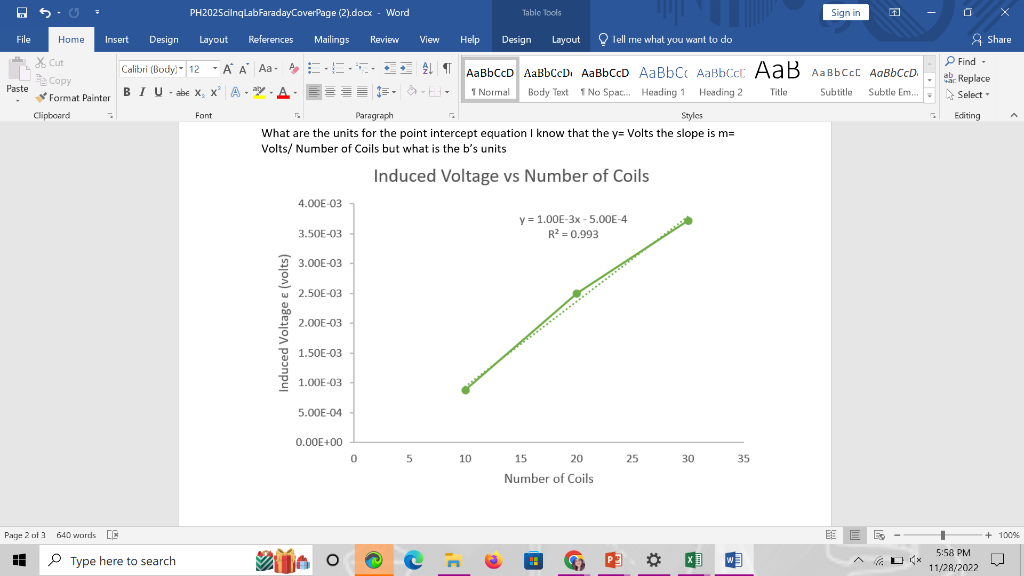 Solved What are the units for the point intercept equation I | Chegg.com