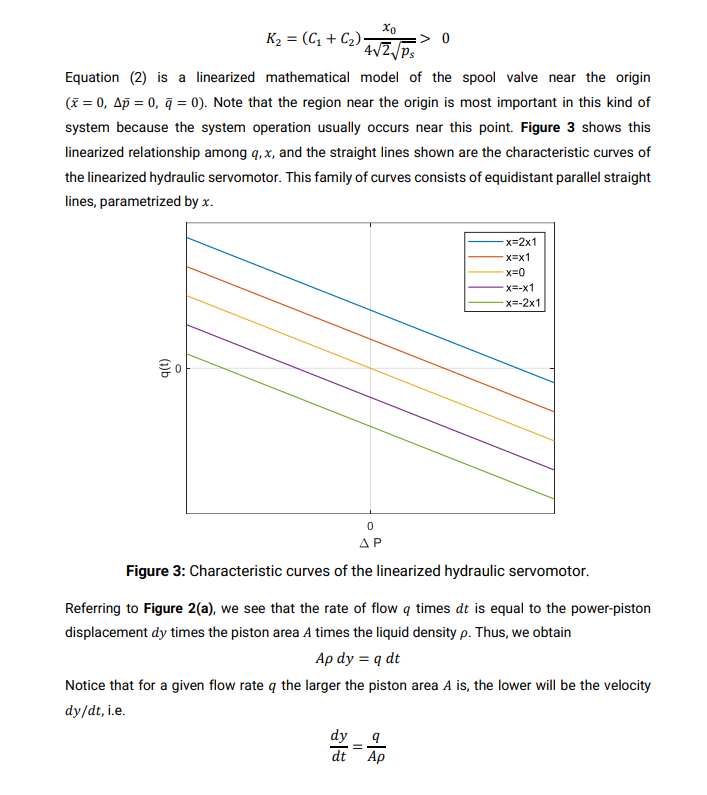 Continuous Casting Process Continuous casting in | Chegg.com