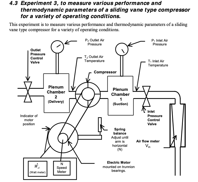 4.3 Experiment 3, to measure various performance and | Chegg.com