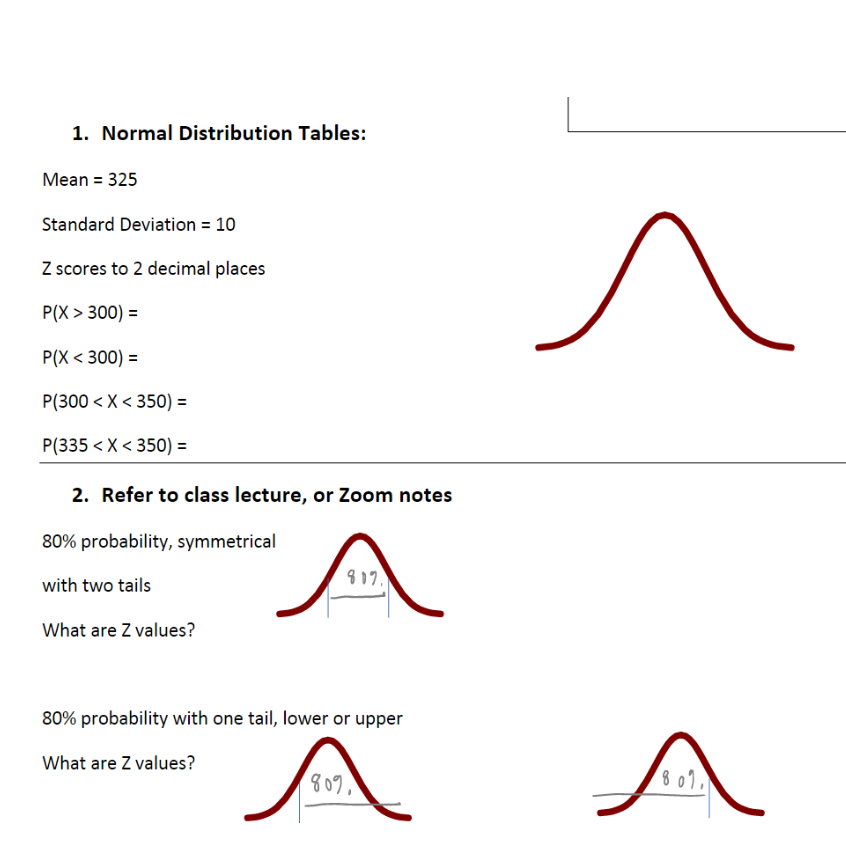 Solved 1. Normal Distribution Tables: Mean = 325 Standard | Chegg.com