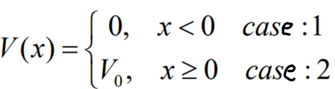 Solved For a finite square well consider the case for E> V0 | Chegg.com