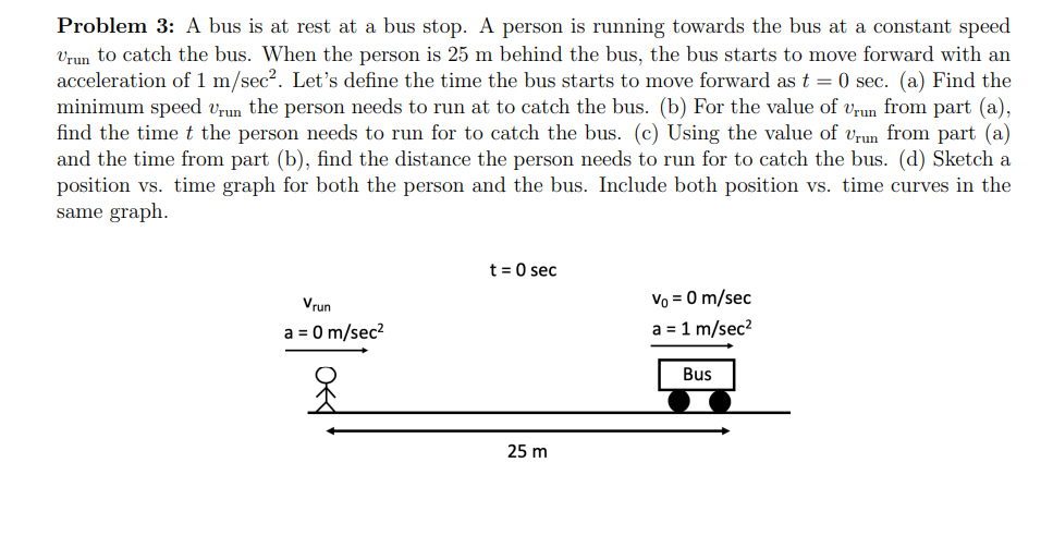 Solved Problem 3: A bus is at rest at a bus stop. A person | Chegg.com