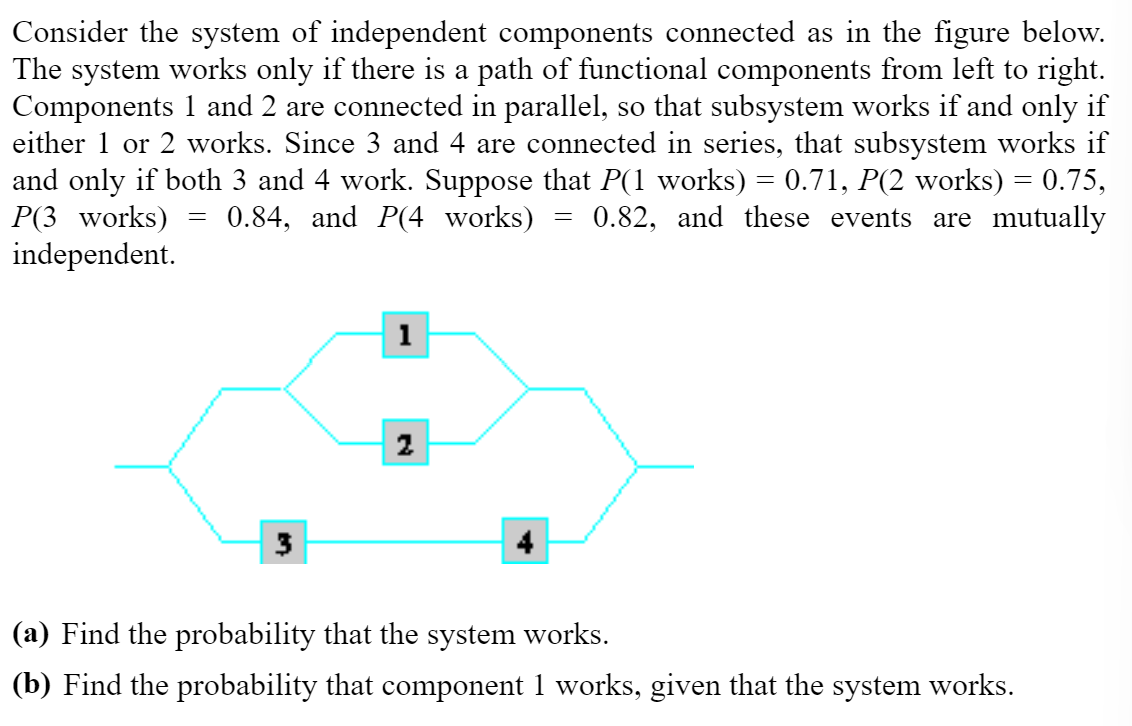 Solved Consider the system of independent components | Chegg.com