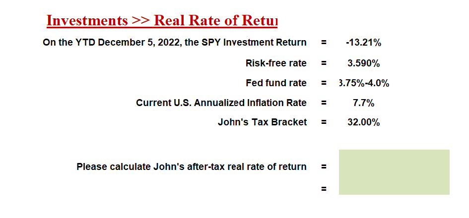 Solved Investments >> Real Rate of RetuI On the YTD December | Chegg.com