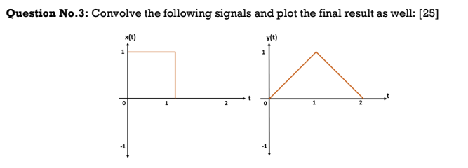 Solved Question No.3: Convolve the following signals and | Chegg.com Solved Question No.3: Convolve the following signals and | Chegg.com