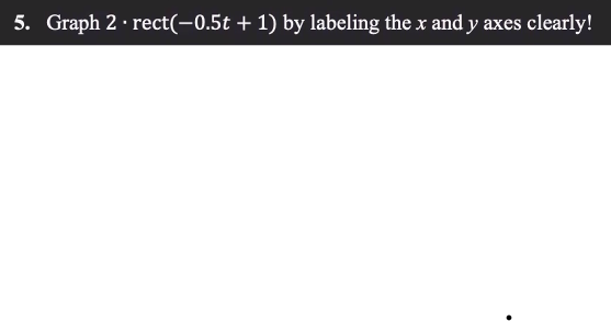 Solved 5. Graph 2⋅rect(−0.5t+1) by labeling the x and y axes | Chegg.com