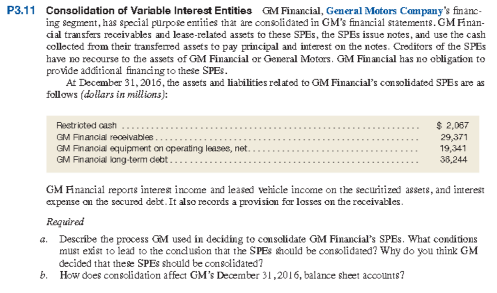 Solved P3.11 Consolidation of Variable Interest Entities ing | Chegg.com
