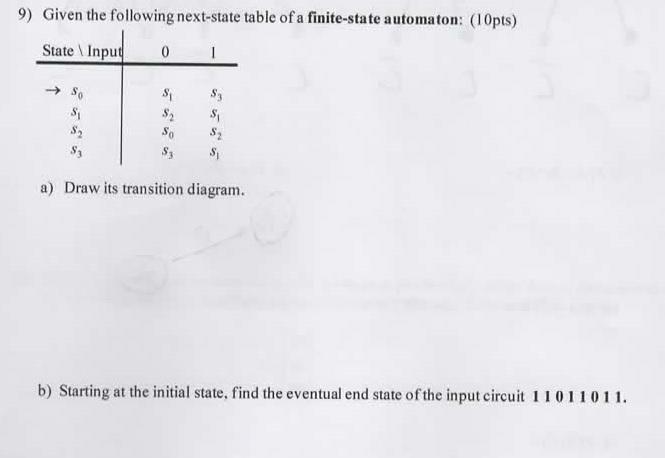 Solved 9) Given the following next-state table of a | Chegg.com