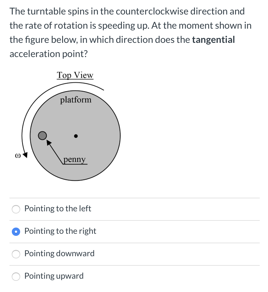 Solved The turntable spins in the counterclockwise direction | Chegg.com