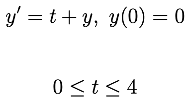 Solved For the IVP: Apply Euler-trapezoidal | Chegg.com