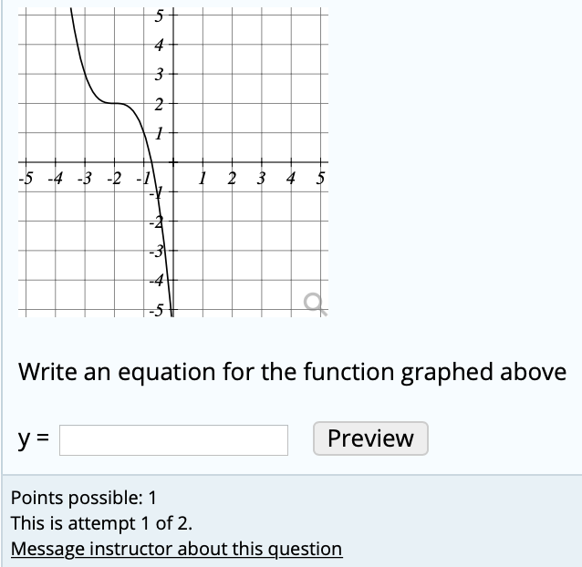 Solved 4 5 4 Write An Equation For The Function Graphed Chegg