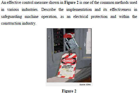 Solved An effective control measure shown in Figure 2 is one | Chegg.com