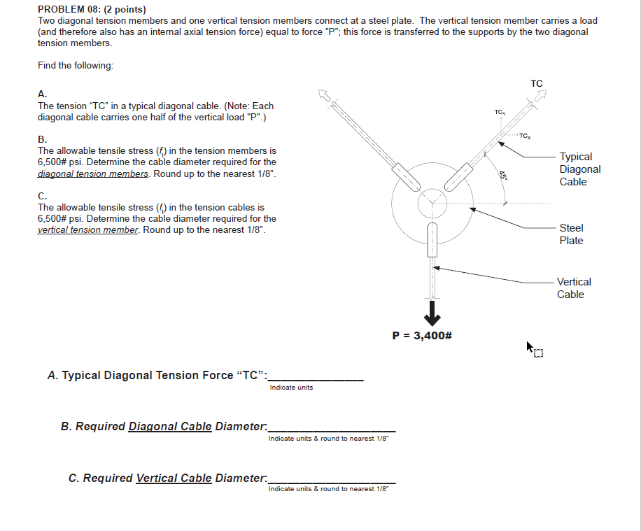 Solved PROBLEM 08: (2 points) Two diagonal tension members | Chegg.com