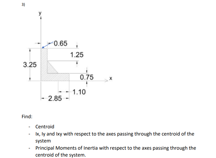 Solved Find: - Centroid - Ix, Iy and Ixy with respect to the | Chegg.com