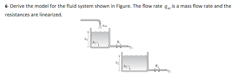 [Solved]: 6- Derive the model for the fluid system shown i