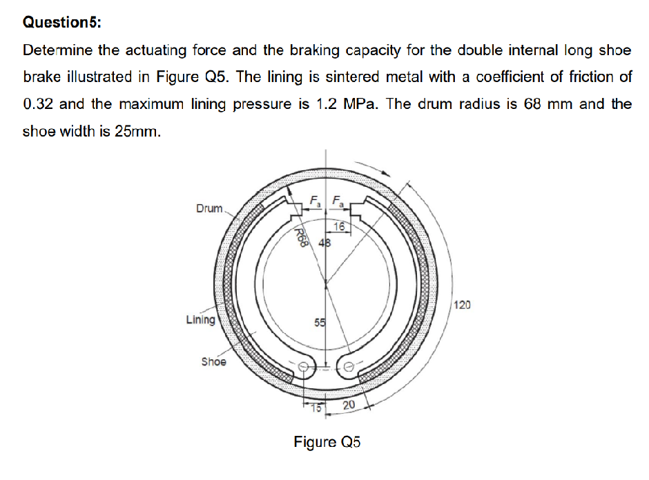 Solved Question5: Determine the actuating force and the | Chegg.com