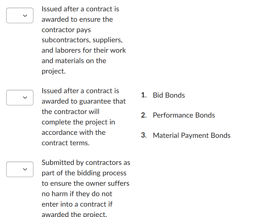 Solved Match the following types of construction bonds with | Chegg.com