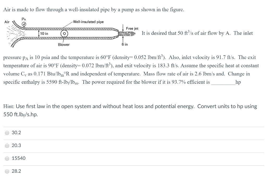 Air is made to flow through a well-insulated pipe by | Chegg.com