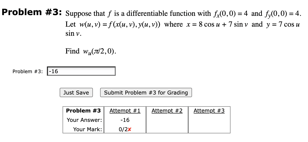 Solved Problem \#3: Suppose that f is a differentiable | Chegg.com