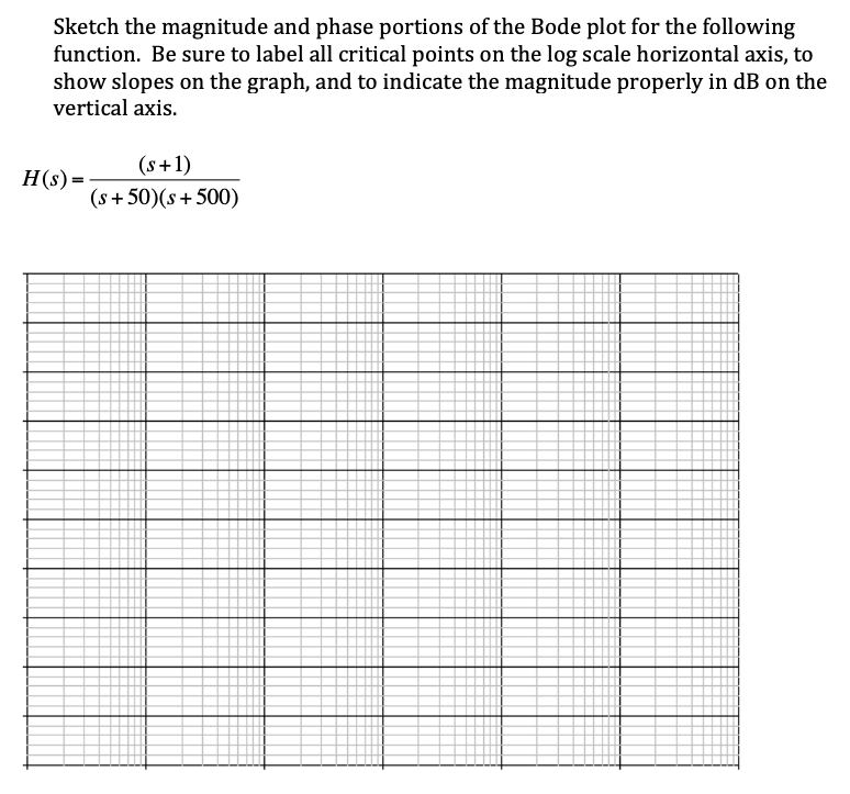 Solved Sketch The Magnitude And Phase Portions Of The Bode Chegg