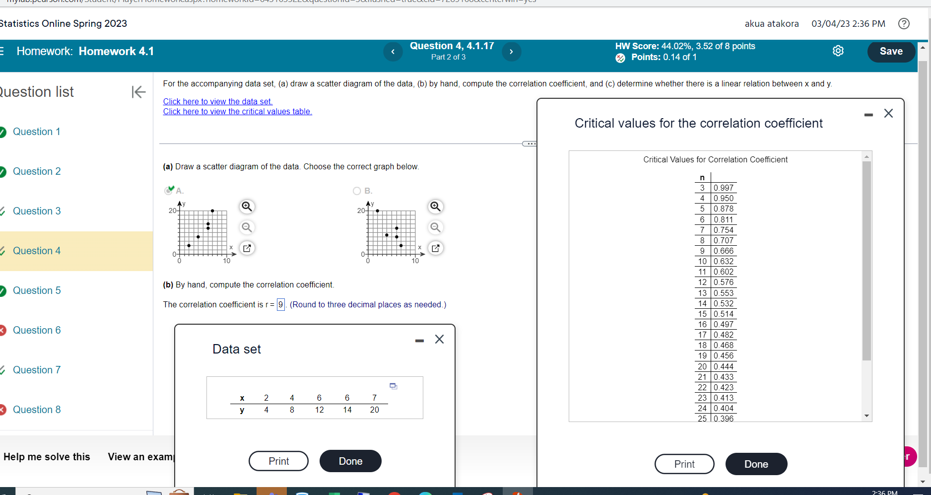 Solved Match the linear correlation coefficient to the | Chegg.com