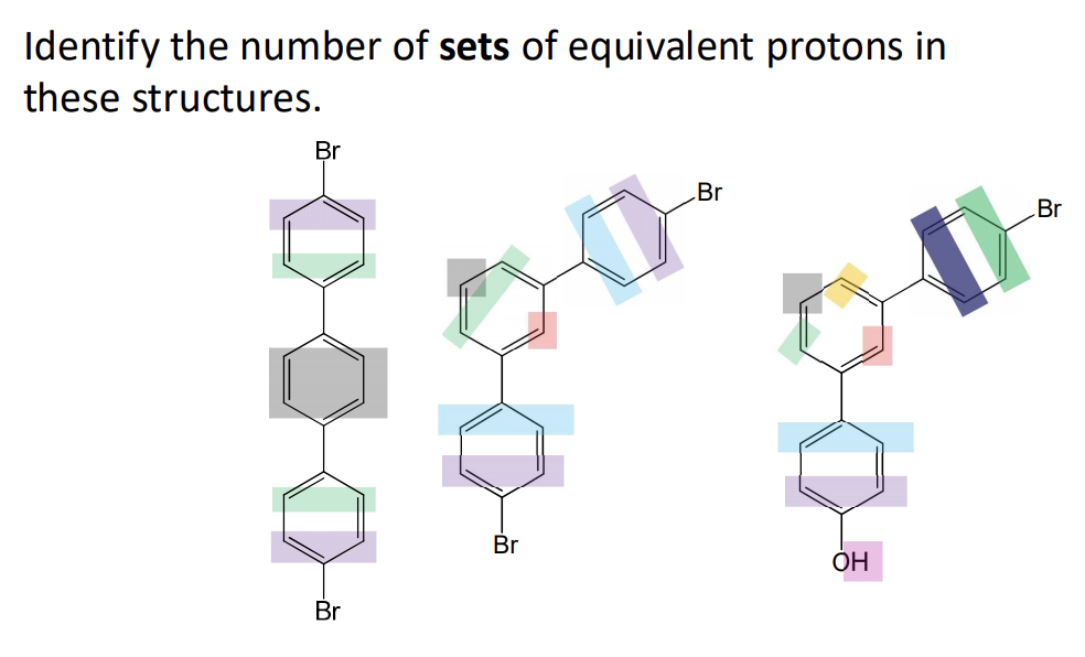 Solved What are equivalent protons and how do I identify | Chegg.com