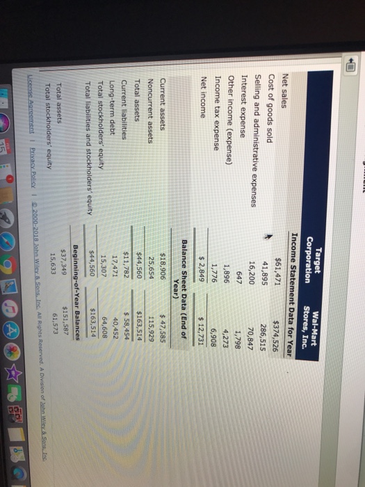 Solved Wal-Mart Stores, Inc. Corporation Income Statement | Chegg.com