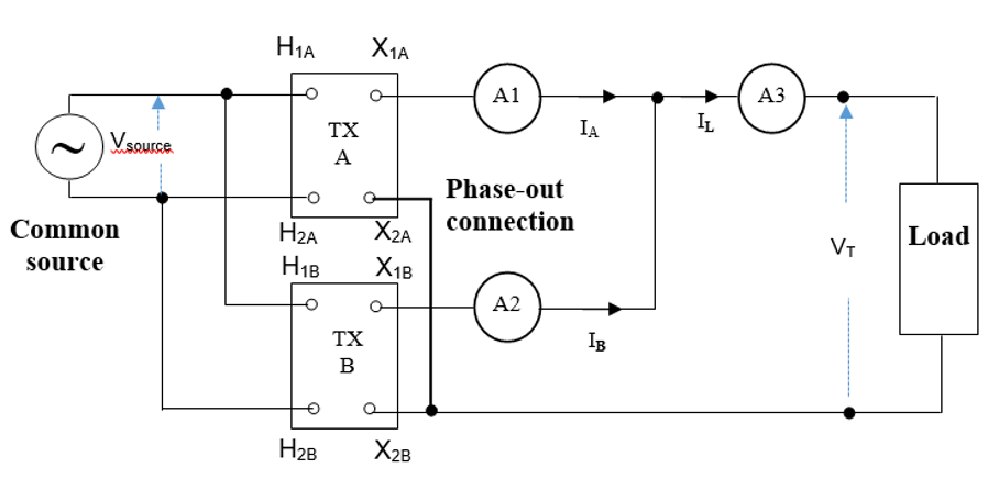 Solved Refer to the figure shown below: The figure | Chegg.com