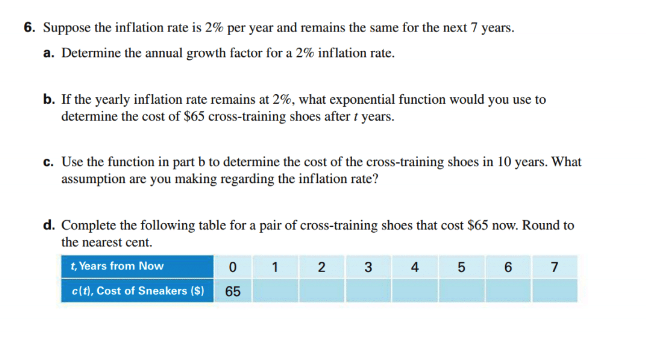 Solved 6. Suppose the inflation rate is 2% per year and | Chegg.com