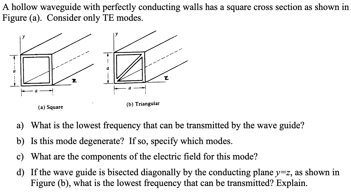 Solved A hollow waveguide with perfectly conducting walls | Chegg.com