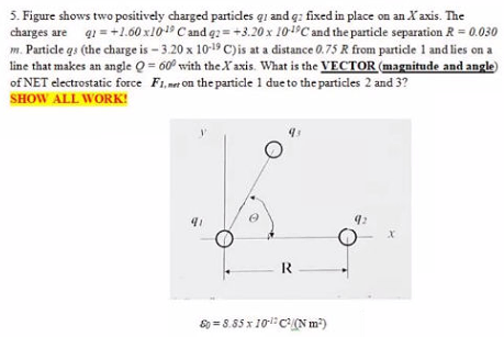 Solved 5. Figure shows two positively charged particles qr | Chegg.com