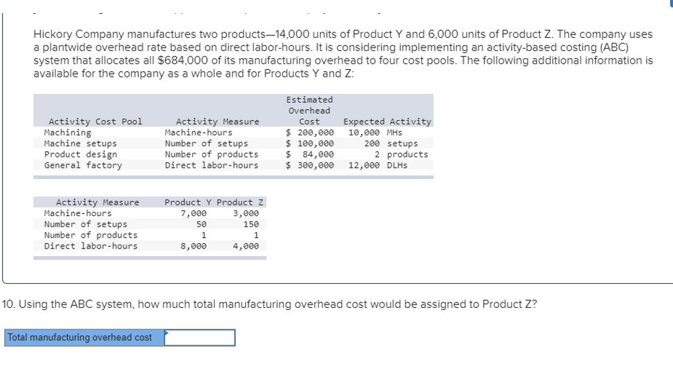 Solved Hickory Company manufactures two products—14,000 | Chegg.com