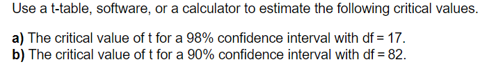 Solved Use a t-table, software, or a calculator to estimate | Chegg.com