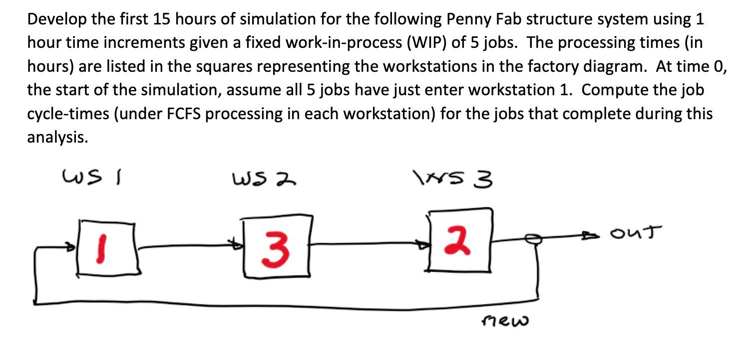 Please answer fully and show work Disregard the | Chegg.com