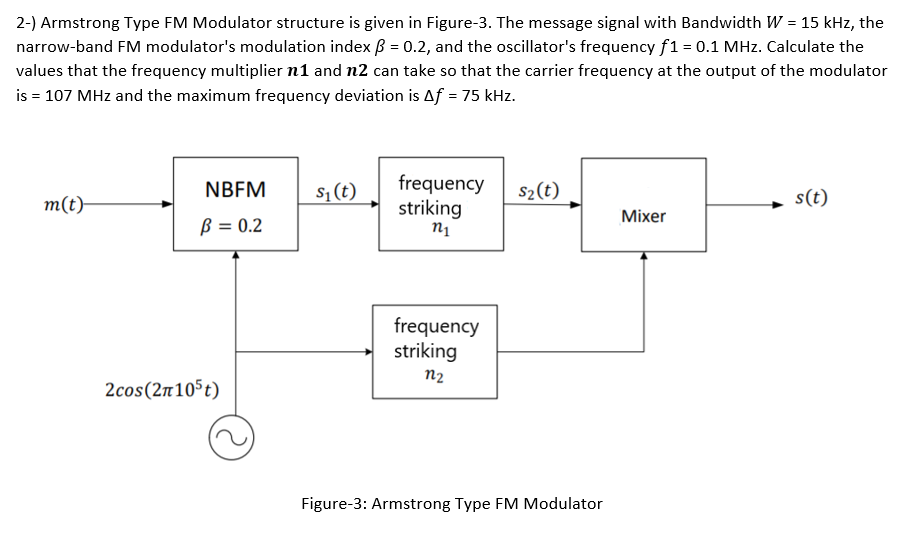 Solved 2-) Armstrong Type FM Modulator structure is given in | Chegg.com