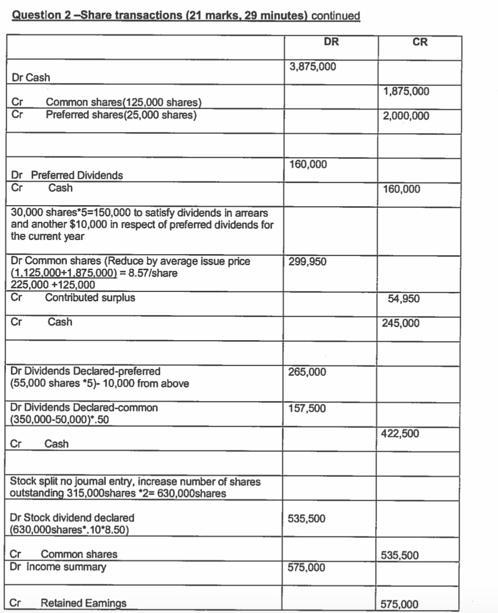 Solved How to calculate the PPE (Answers are attached ) | Chegg.com