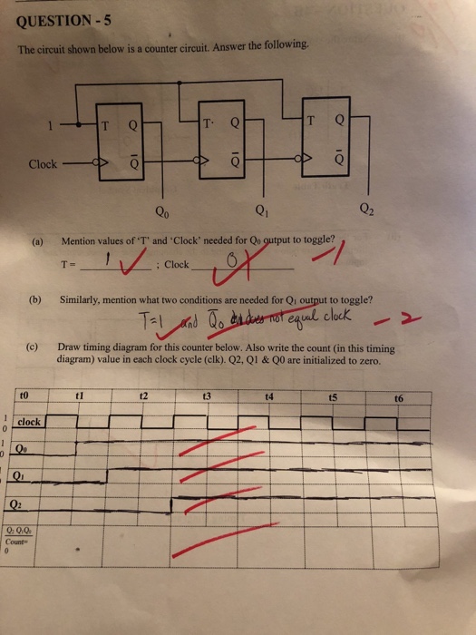Solved QUESTION-5 The circuit shown below is a counter | Chegg.com