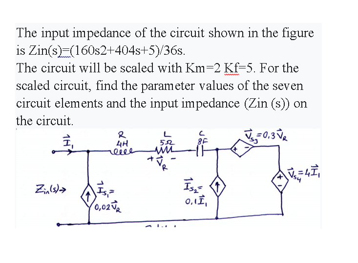Solved The input impedance of the circuit shown in the | Chegg.com