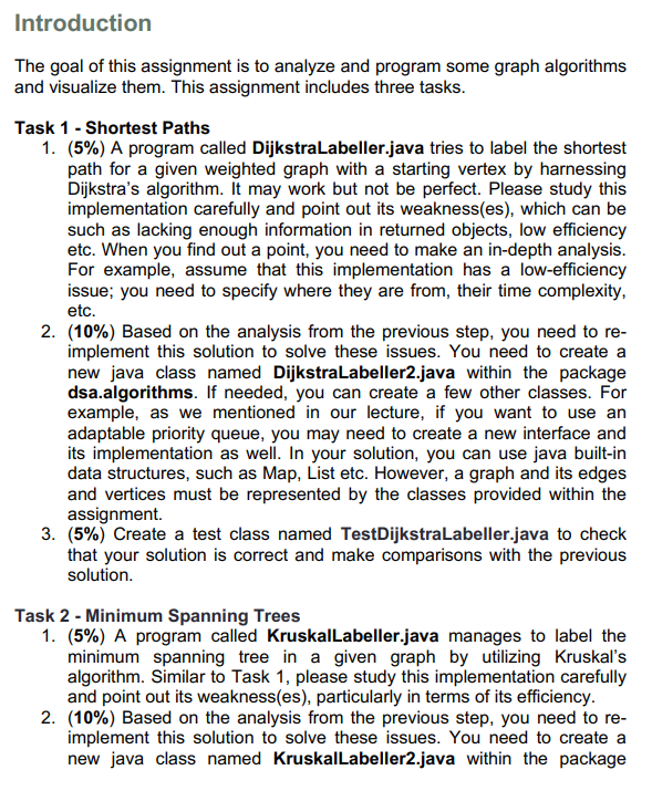 Introduction The goal of this assignment is to | Chegg.com
