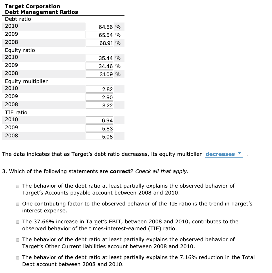 Target Corporation Selected Income Statement, Balance | Chegg.com