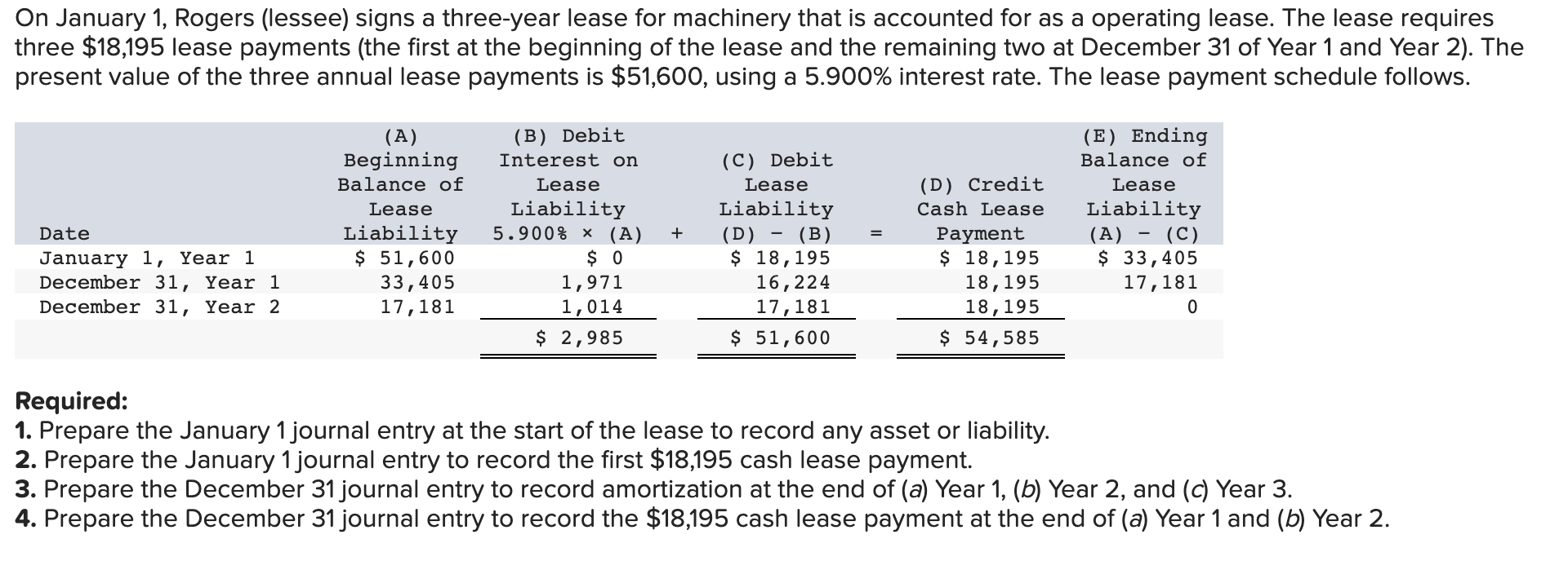Solved On January 1, Rogers (lessee) signs a three-year | Chegg.com