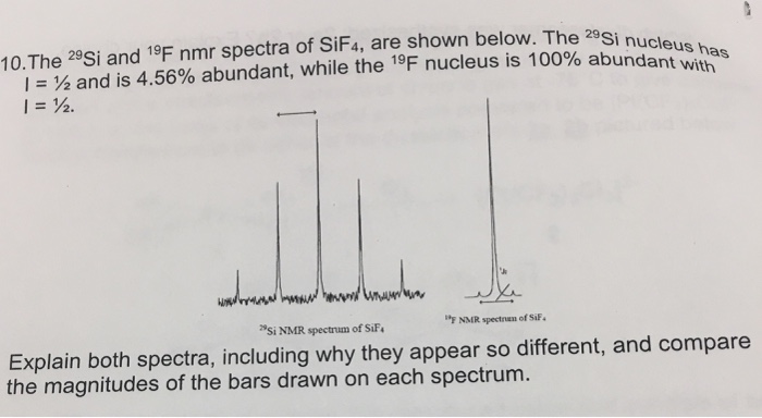 Solved 10.The 29Si and 19F nmr spectra of SiF4, are shown | Chegg.com