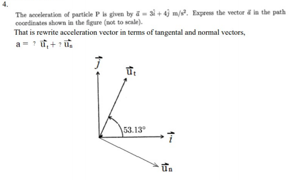 Solved 4. The acceleration of particle P is given by a = 3 + | Chegg.com