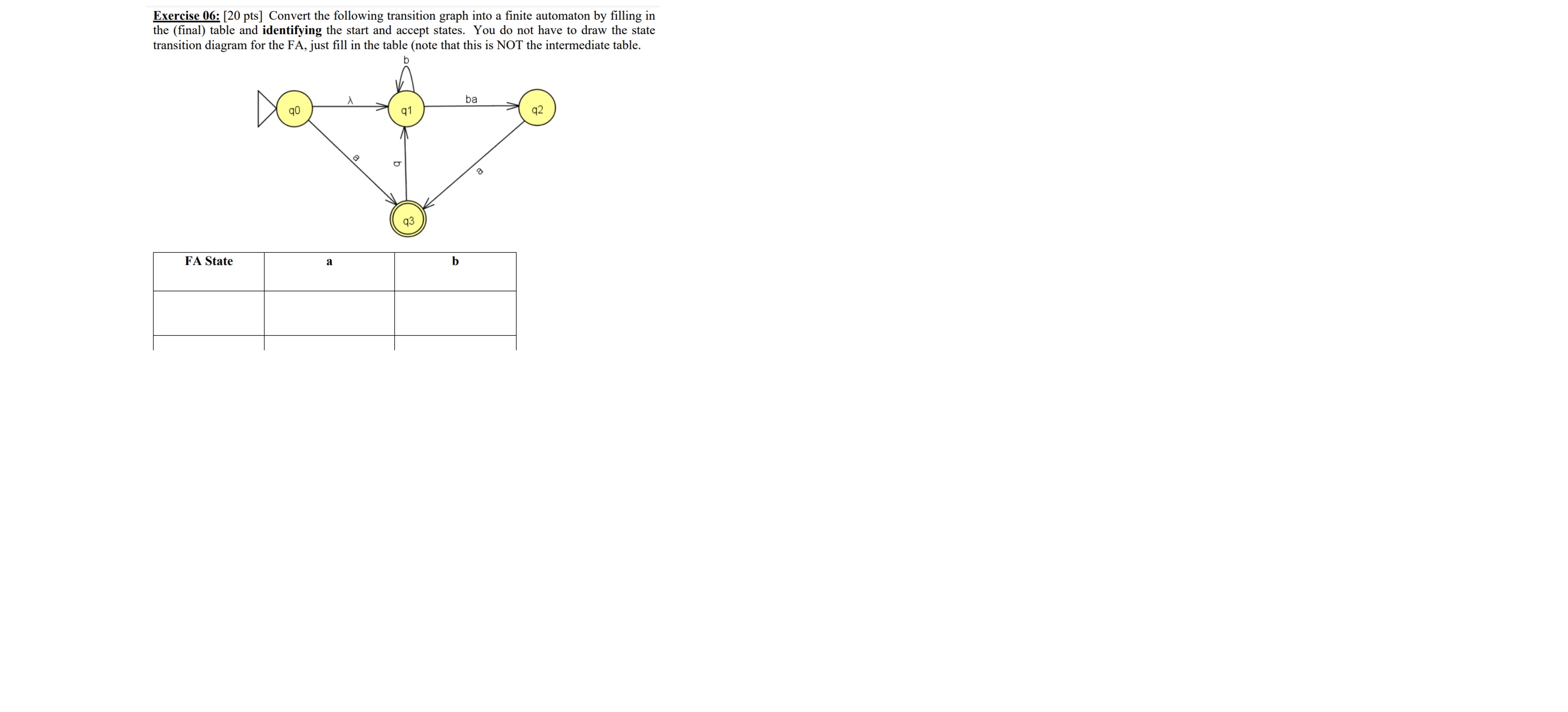 Solved Please do not copy from other chegg question and | Chegg.com