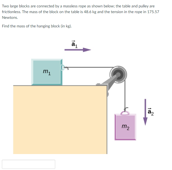 Solved Two large blocks are connected by a massless rope as | Chegg.com