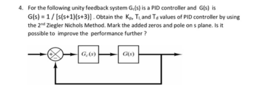Solved 4. For the following unity feedback system Gc(s) is a | Chegg.com