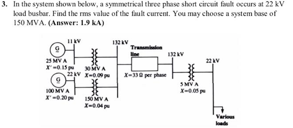 Solved In the system shown below, a symmetrical three phase | Chegg.com
